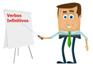 Verbos en infinitivo – Cuáles son, funciones y usos